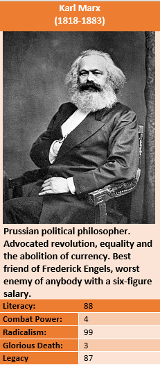 Karl Marx | The Age of Revolution, 1775-1848