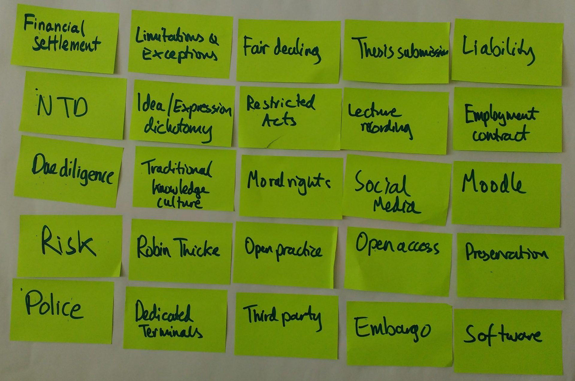 How many copyright enthusiasts can you fit in a single meeting room ...