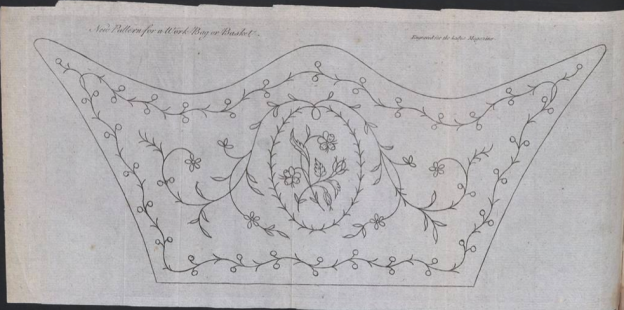 Representations of Fashion in 1785 | The Lady's Magazine (1770-1818 ...