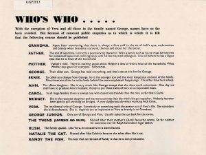 Giles Family at 75: The Characters | University of Kent Special ...