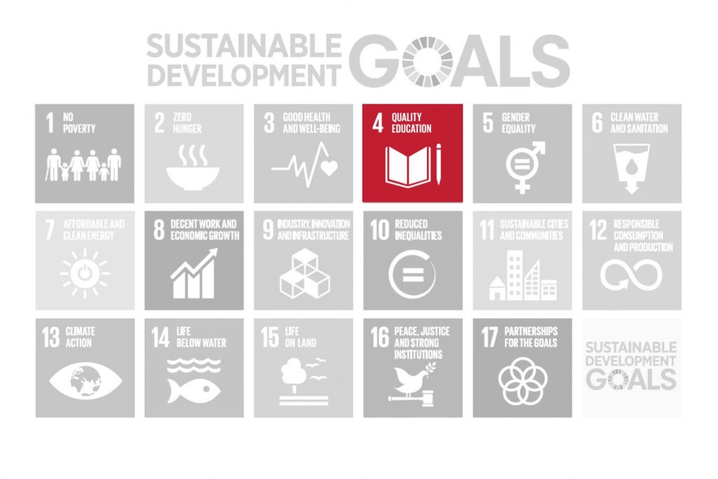 SDG Fortnight – Teaching Sustainability | Staff and Student News