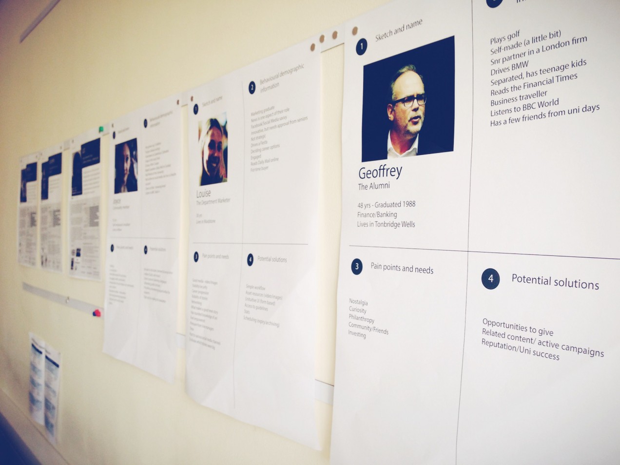 final-personas – Web Learning and Development Team