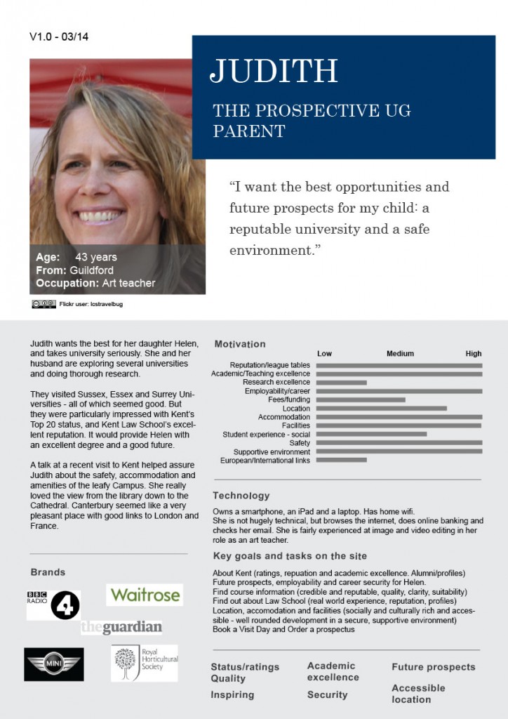 Personas – helping you design goal-directed content – Web Development Team